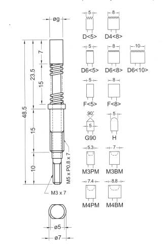 CPM50-M4PM-SPL SANKEI (JP) / Contact Probe