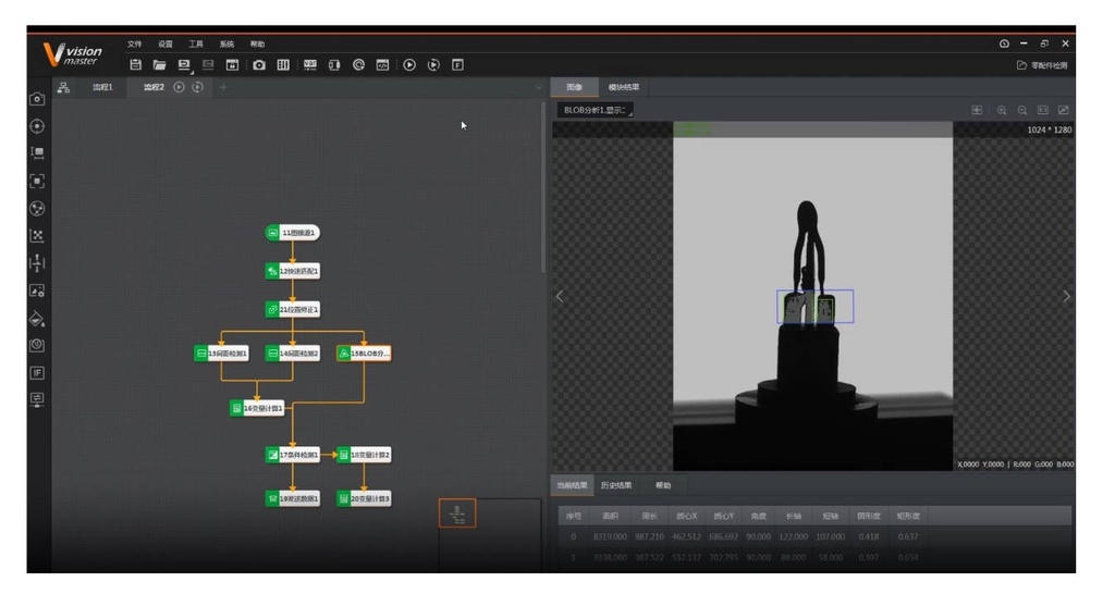 iMVS-VMINTL-7200-PRO | MECHWORTH